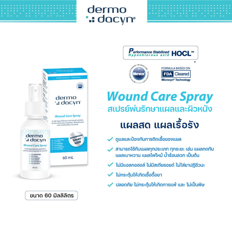 Dermodacyn: Wound Care Spray 60ml - บริษัท เว็ทซินโนว่า จำกัด