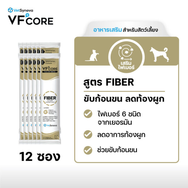 VF+Core: วิตามินรวม - บริษัท เว็ทซินโนว่า จำกัด