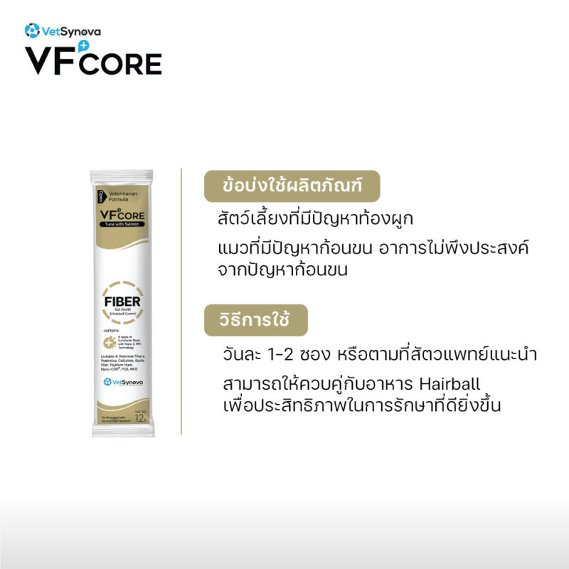 VF+Core: FIBER+ - บริษัท เว็ทซินโนว่า จำกัด